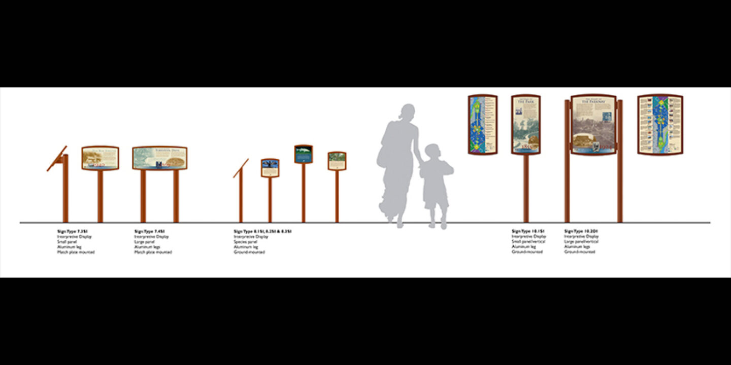 Fairmount Park Master Signage - SEGD - Designers of Experiences