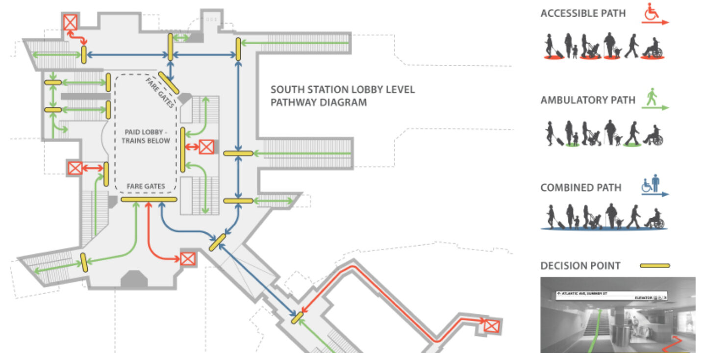 Compliant and Consistent—BIA.studio Creates Tools for MBTA - SEGD ...