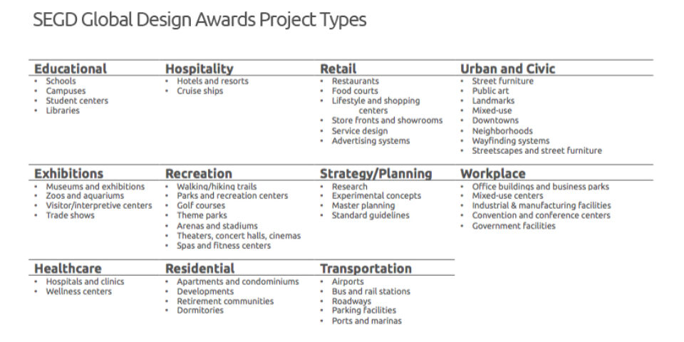The 7 SEGD Global Design Awards Categories—Explained! - SEGD ...