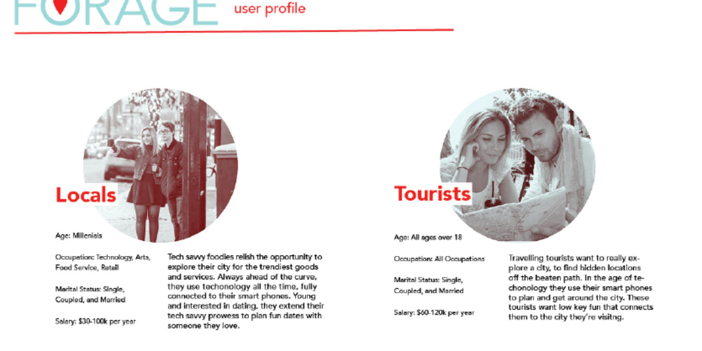 Forage - SEGD - Designers of Experiences