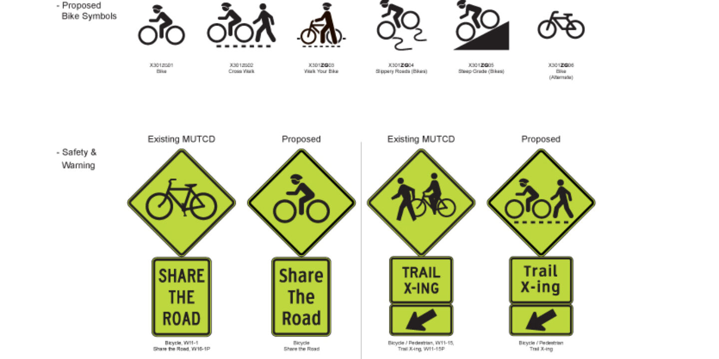 Official Signs & Icons 3—Signing Bicycle Facilities - SEGD - Designers ...