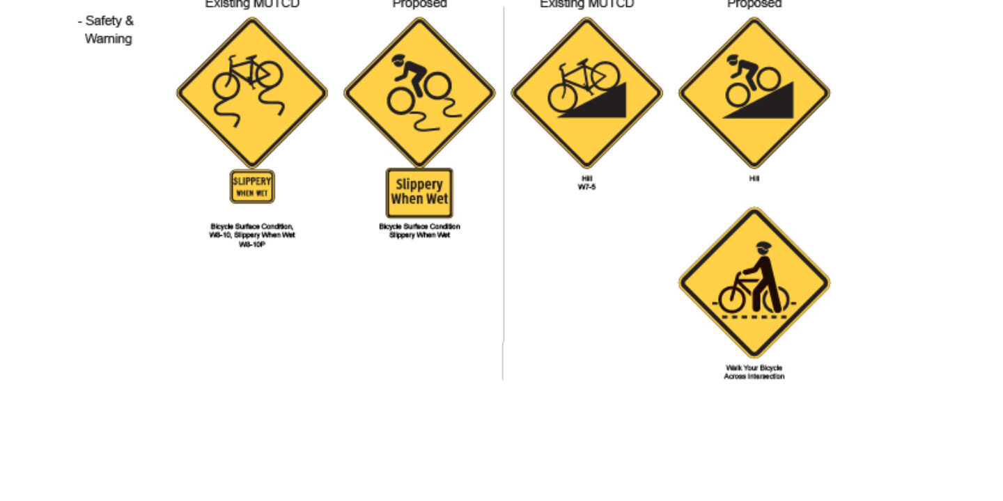 Official Signs & Icons 3—Signing Bicycle Facilities - SEGD - Designers ...