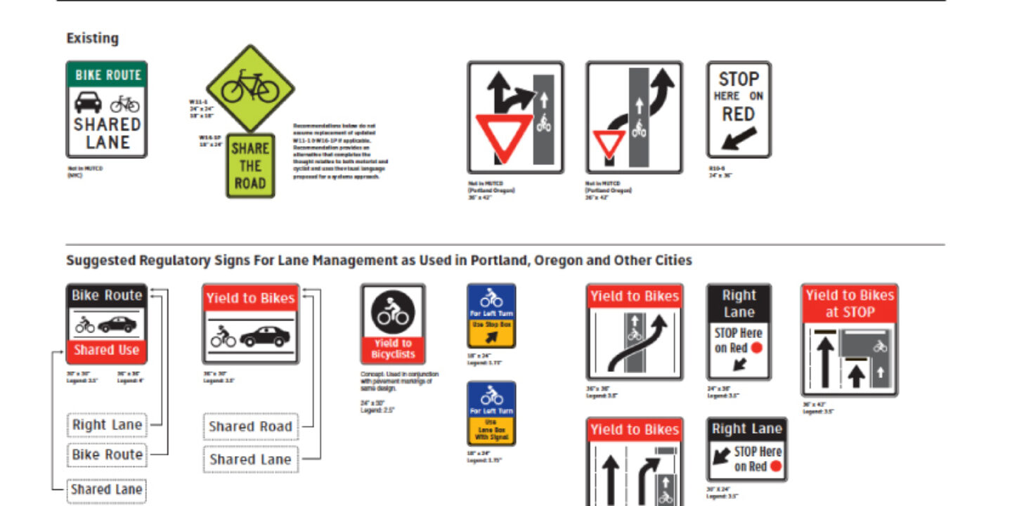 Official Signs & Icons 3—Signing Bicycle Facilities - SEGD - Designers ...