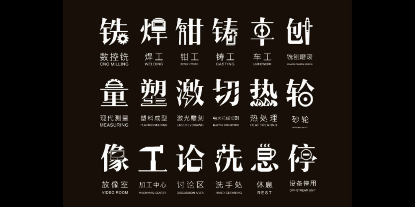 Tongji University Signage - SEGD - Designers of Experiences