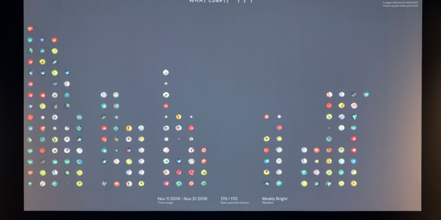 'What Counts' - SEGD - Designers of Experiences