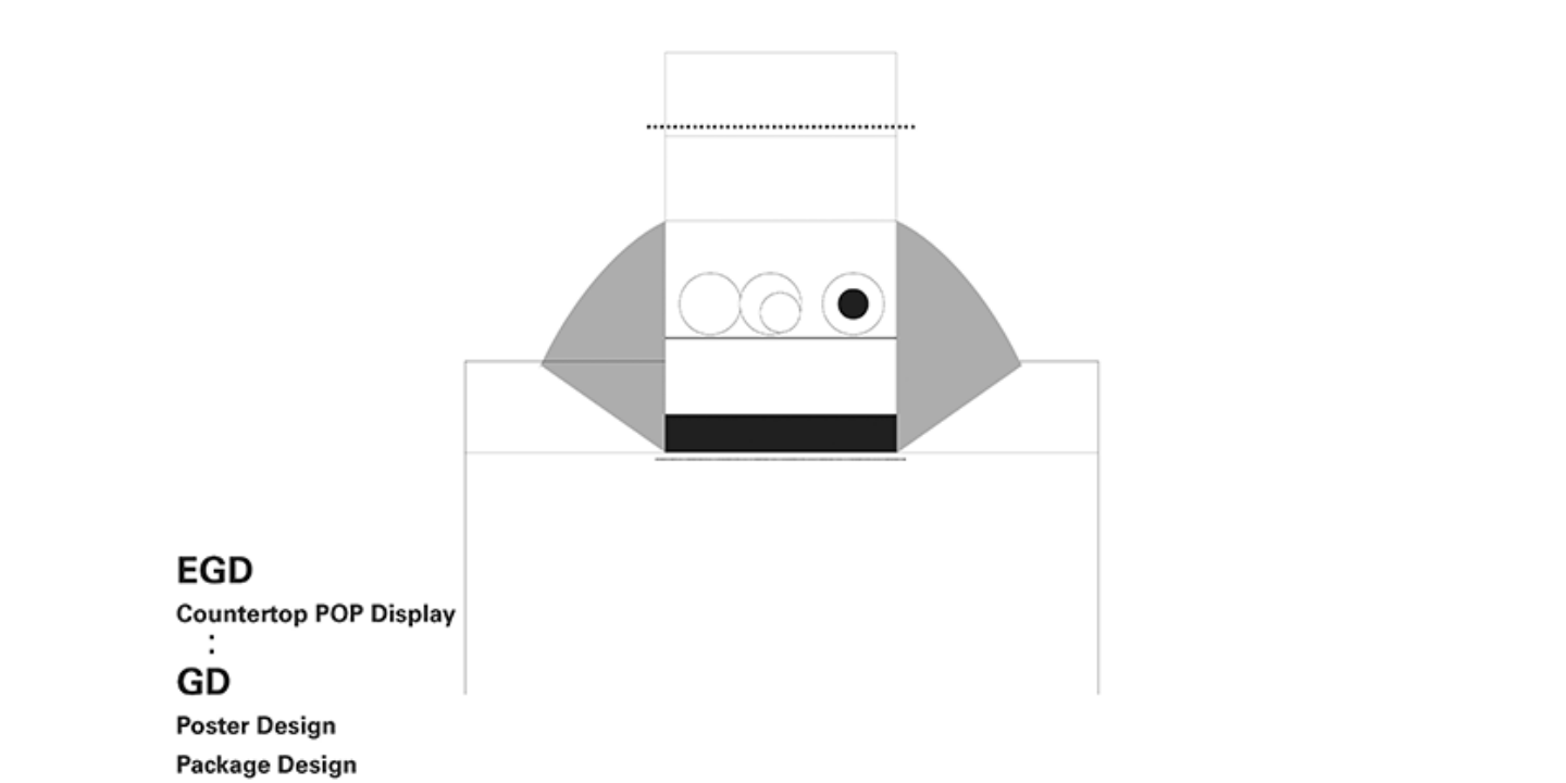 Graduated Skills: EGD Bridges & Progressions For Graphic Design ...