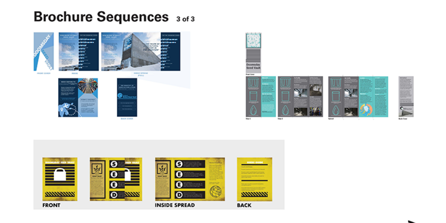 Graduated Skills: EGD Bridges & Progressions For Graphic Design ...
