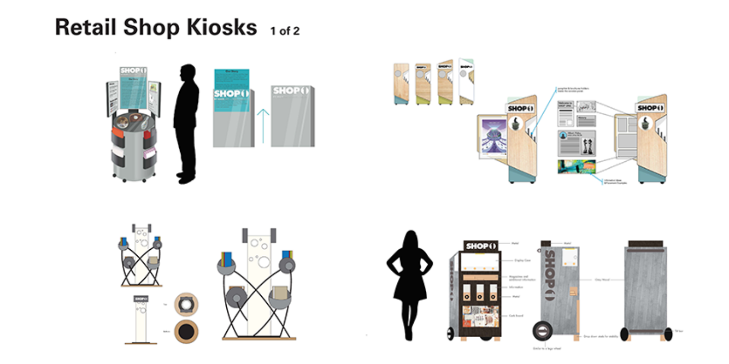 Graduated Skills: EGD Bridges & Progressions For Graphic Design ...