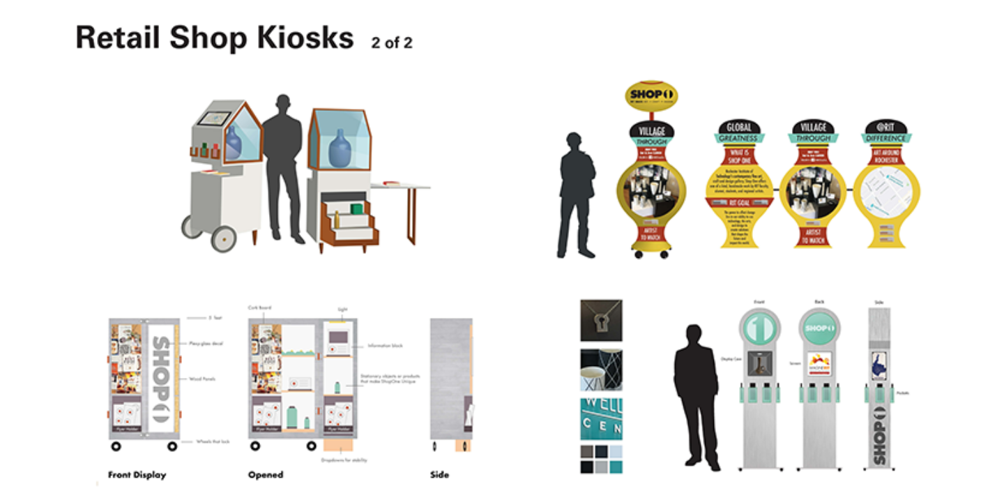 Graduated Skills: EGD Bridges & Progressions For Graphic Design ...