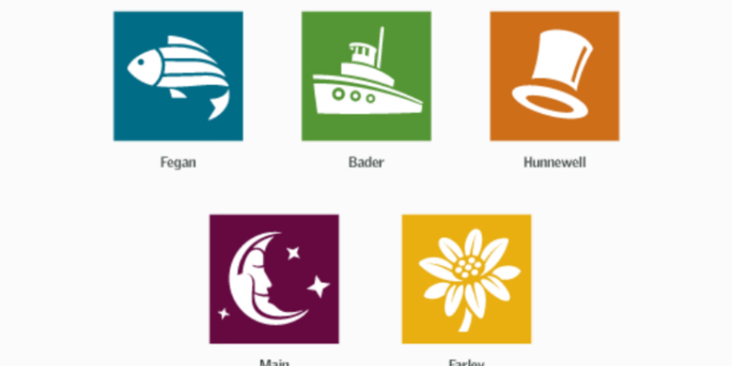 The SEGD/Hablamos Juntos Healthcare Symbols - Will They Work? - SEGD ...