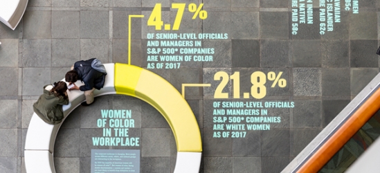 2021 Sylvia Harris Award: Seat at the Table - SEGD - Designers of ...