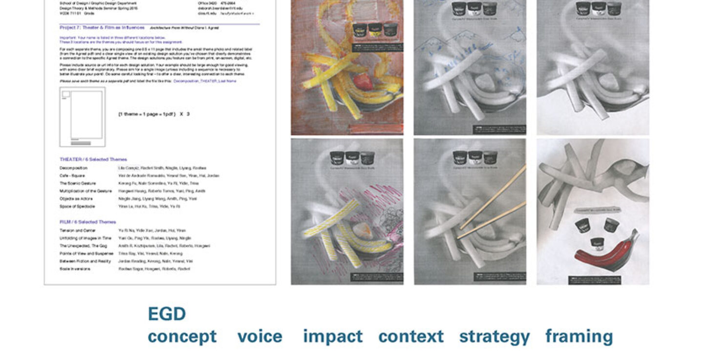 Interjection / Integration: Devising Charrettes and Critiques for EGD ...
