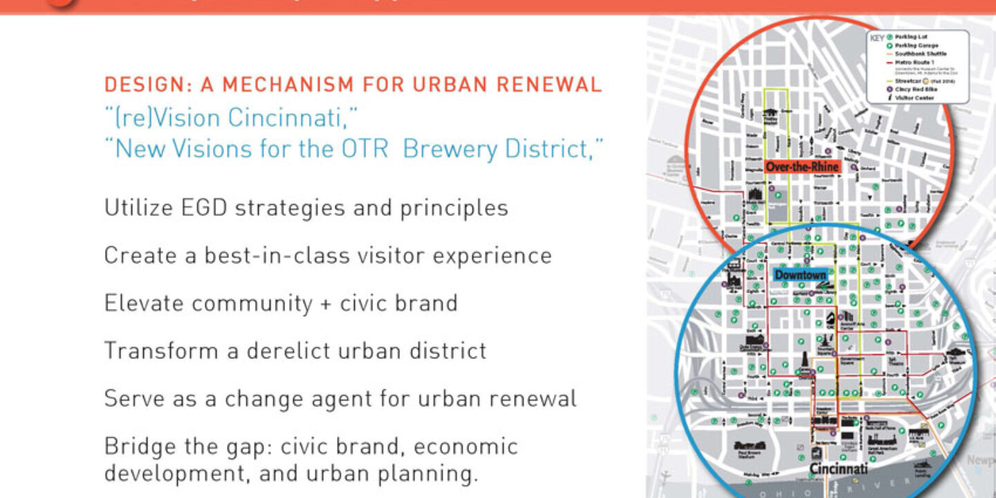 (re)Vision Cincinnati: Transforming Cities through Civic Engagement ...