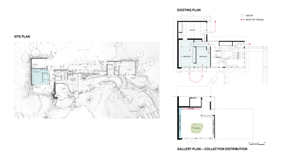 Russel Wright Design Center - SEGD - Designers of Experiences