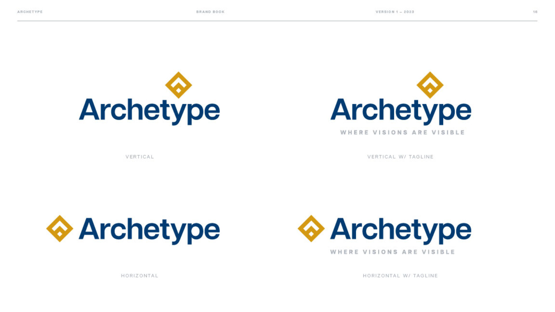 Archetype Transformed: Fostering Unity and Elevating Identity Through ...